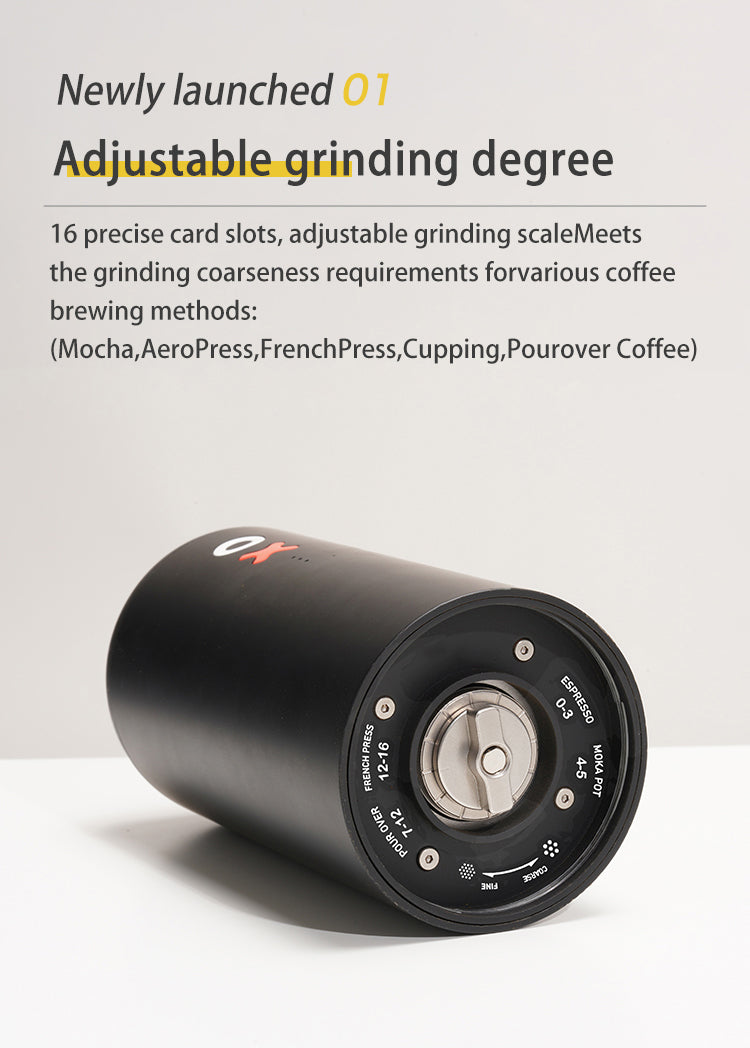Nutti OX Electric Grinder – Hazel & Hershey Coffee Roasters